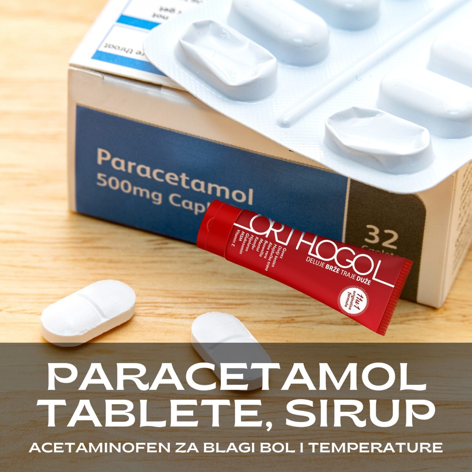 Paracetamol - Dr Dren